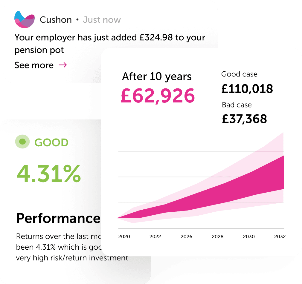 Making workplace pensions and savings easy | NatWest Cushon
