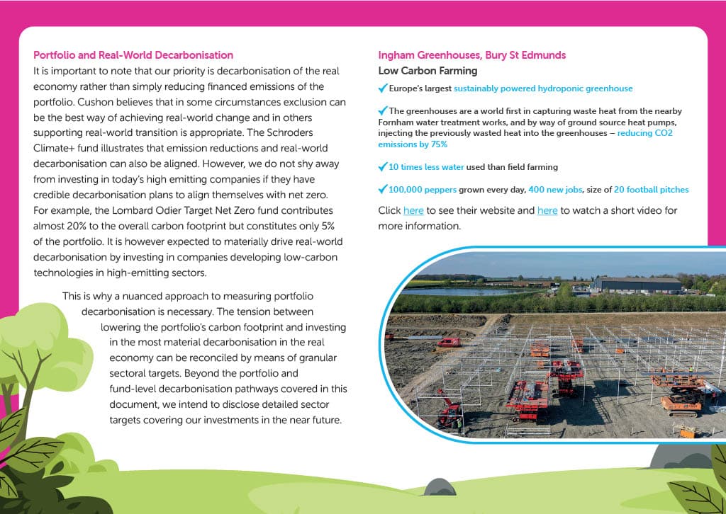Our decarbonisation transition plan | NatWest Cushon